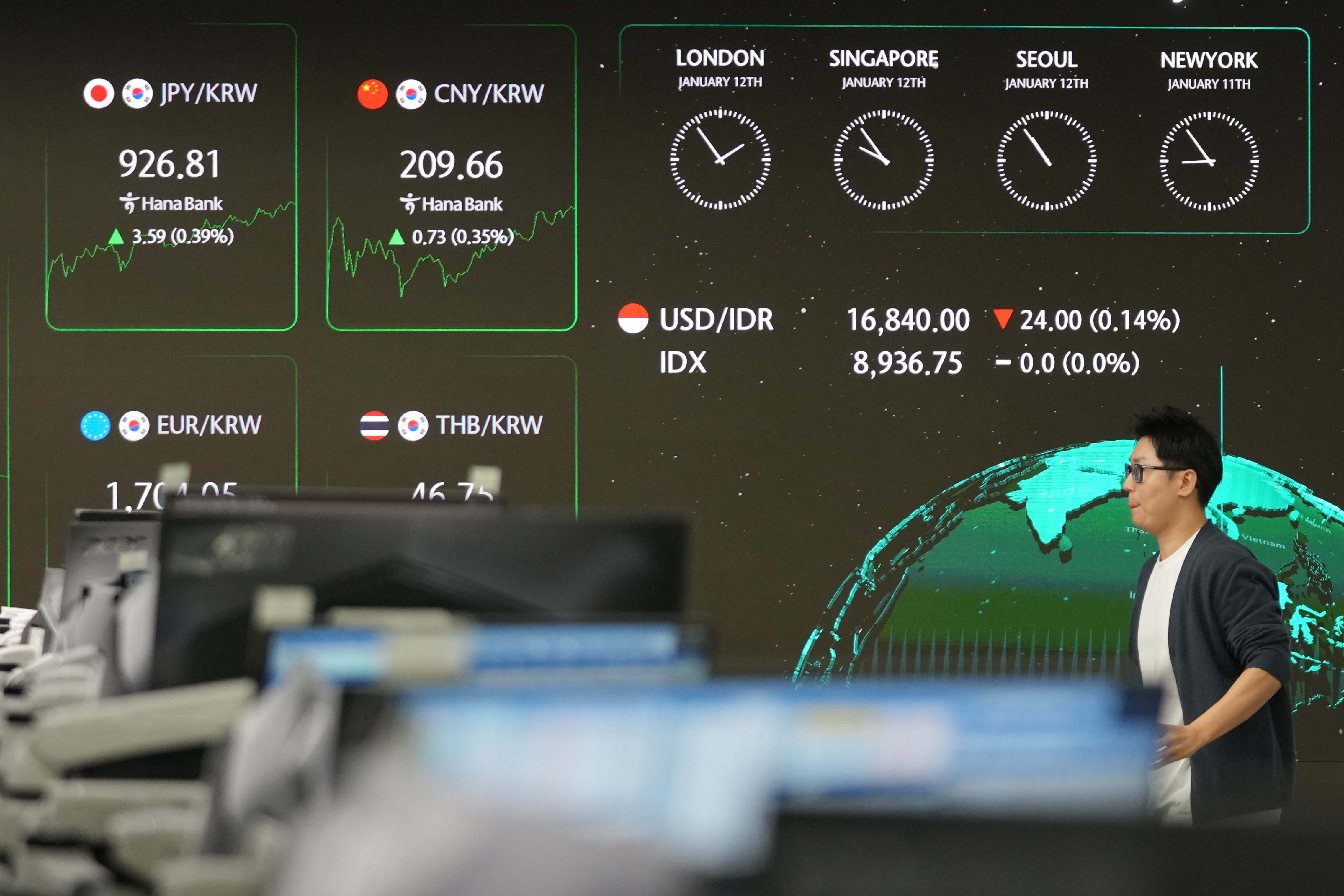 US futures slip while Asian shares gain as Fed chair Powell faces legal ...
