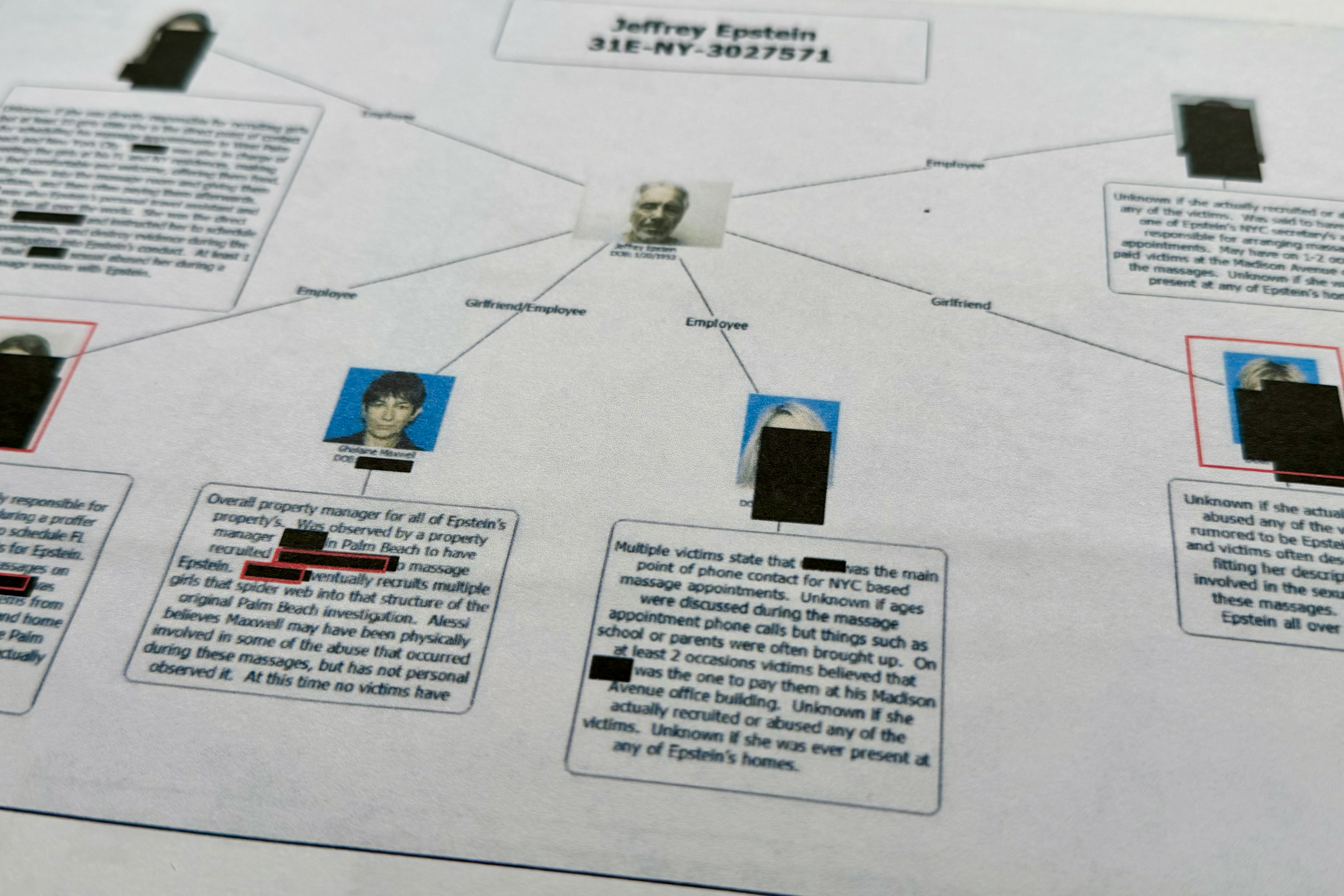Epstein files rife with uncensored nudes and victims names, despite ...